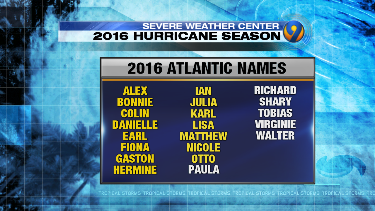 HURRICANE RECAP: 2016 Atlantic season brings 15 named storms, 3 major ...