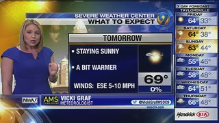Charlotte Weather Conditions and Video | WSOC-TV